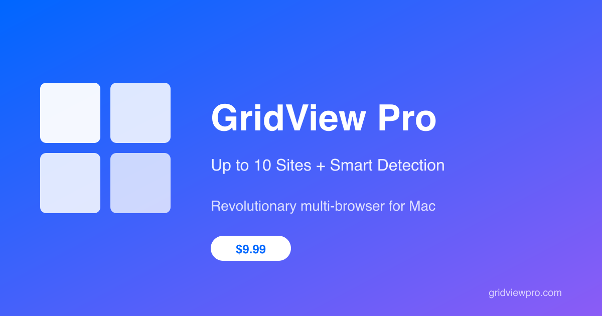 GridView Pro V2 — 1-Click Templates + Smart Detection | Professional ...